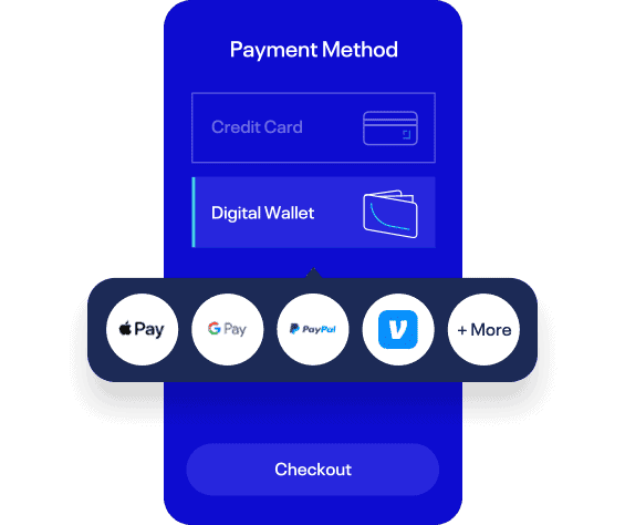 Merchant Alternative Payment Methods | ACI Worldwide