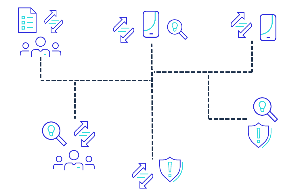 Network intelligence | ACI Worldwide