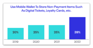 ACI Speedpay Pulse Report | ACI Worldwide