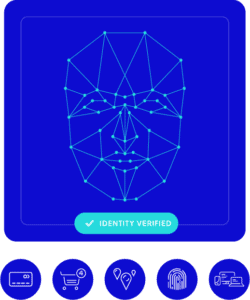 Fraud management | ACI Worldwide