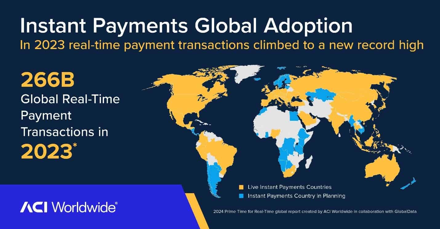 Real-Time Payments Have Gone Mainstream – Explore Their Global Impact
